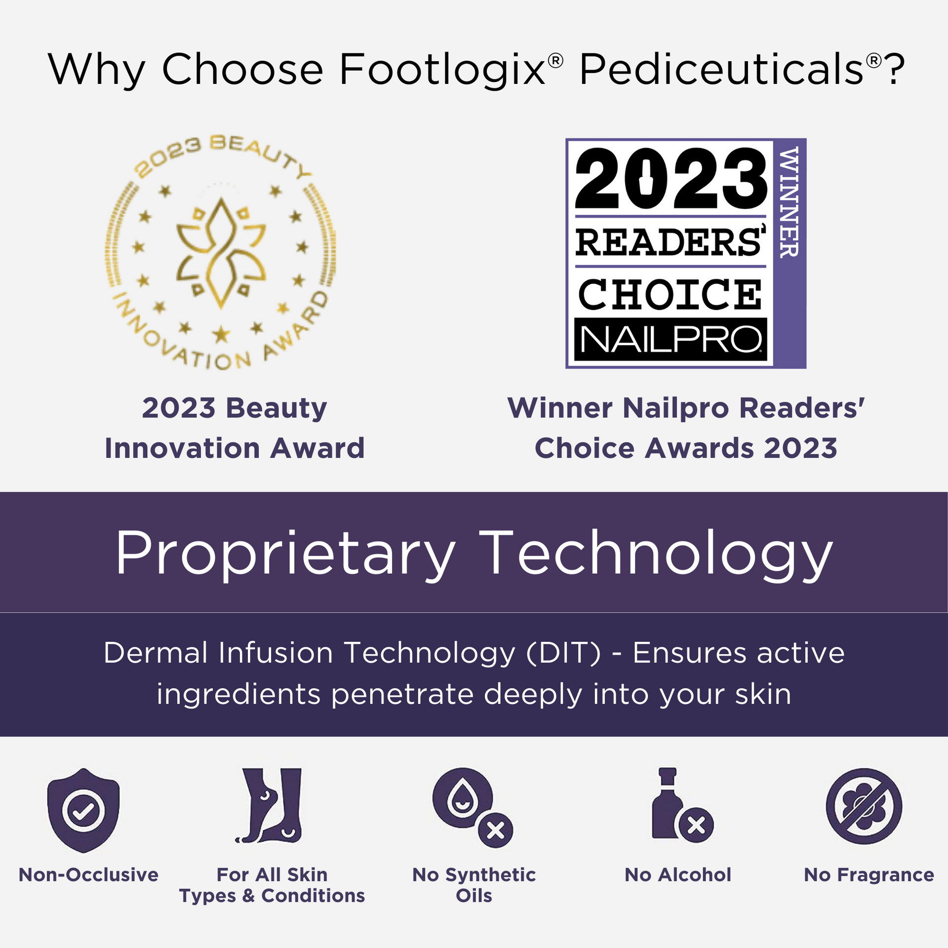 Transform Your Feet! - Footlogix Professional Grade Foot Care Products ...