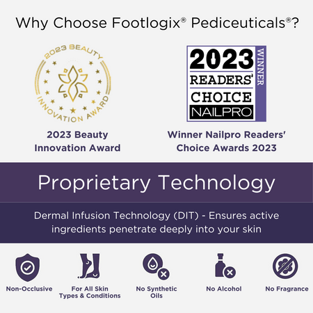 Footlogix® Foot Care Products – Professional Results at Home